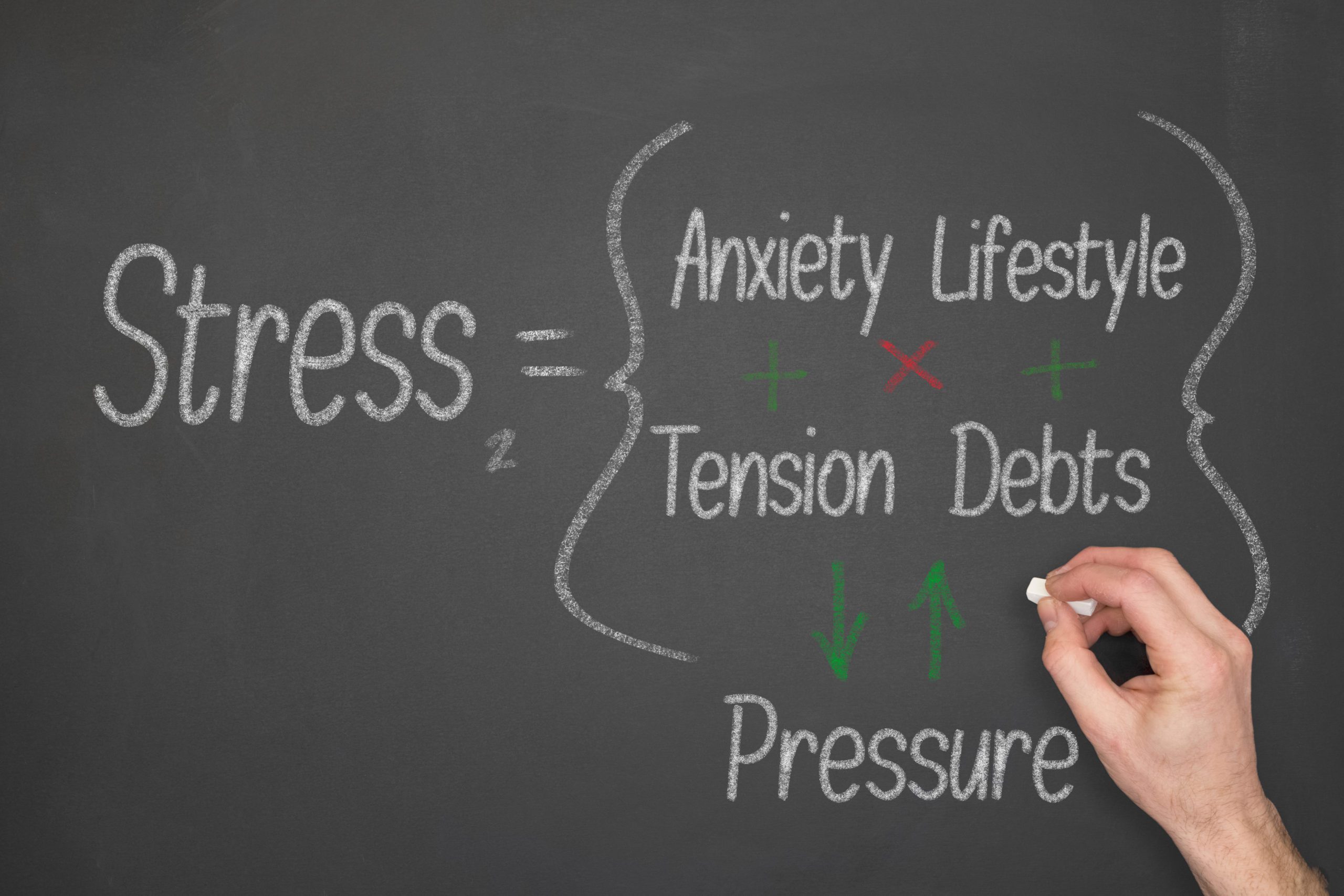 How Your Body is Managing Stress - The PBT® Institute